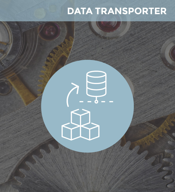 Bulk Custom Objects Exporter For Database Relationship One